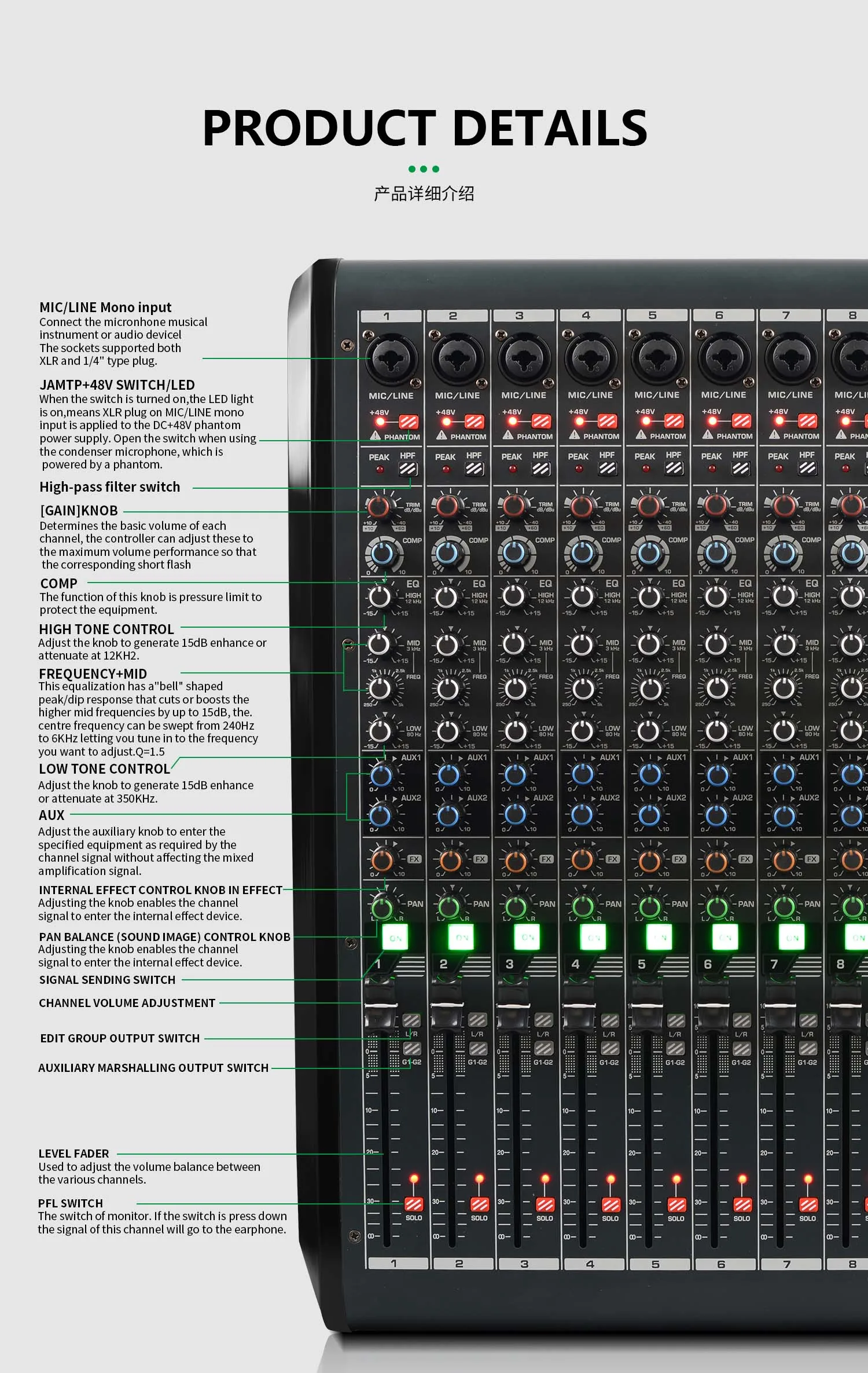 GAX-RWS12 Professional Audio Mixing - 12 Channel Console