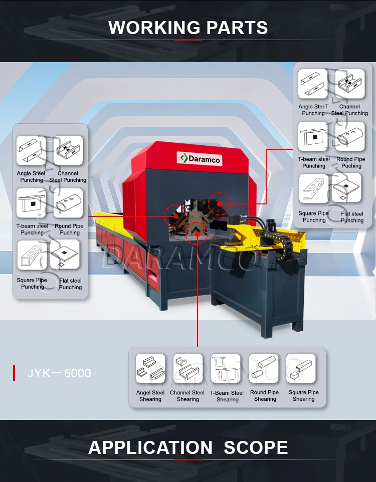 Daramco CNC-controlled Ironworker for Punching Marking and Cutting ...