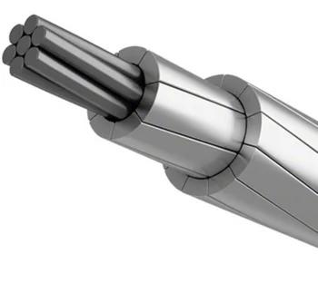 Astm Standard Acsr Conductor Aluminum Conductor Steel Reinforced ...