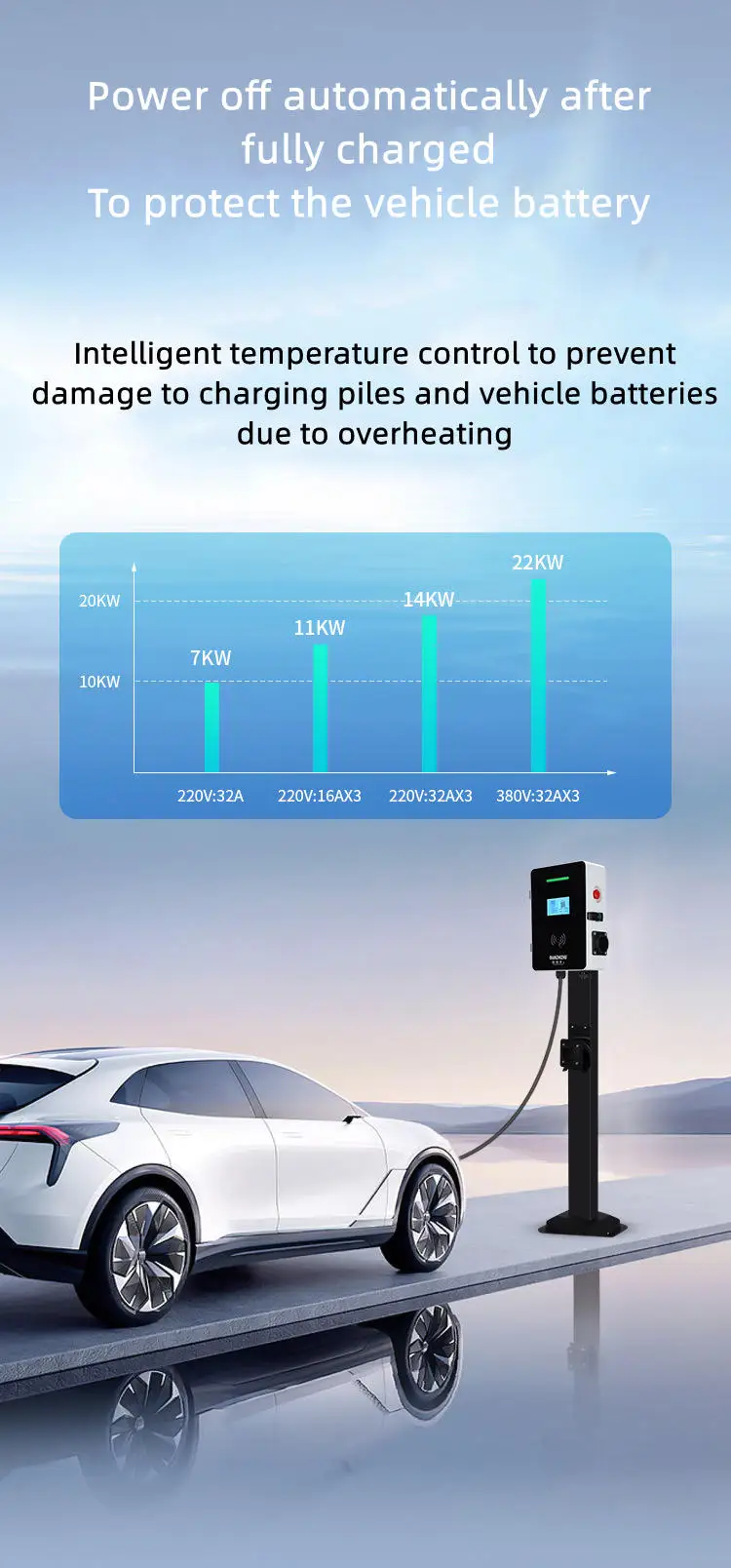 Adjustable Portable Ev Charger Type 2 7kw 16a 32a 3 Plugs Electric ...