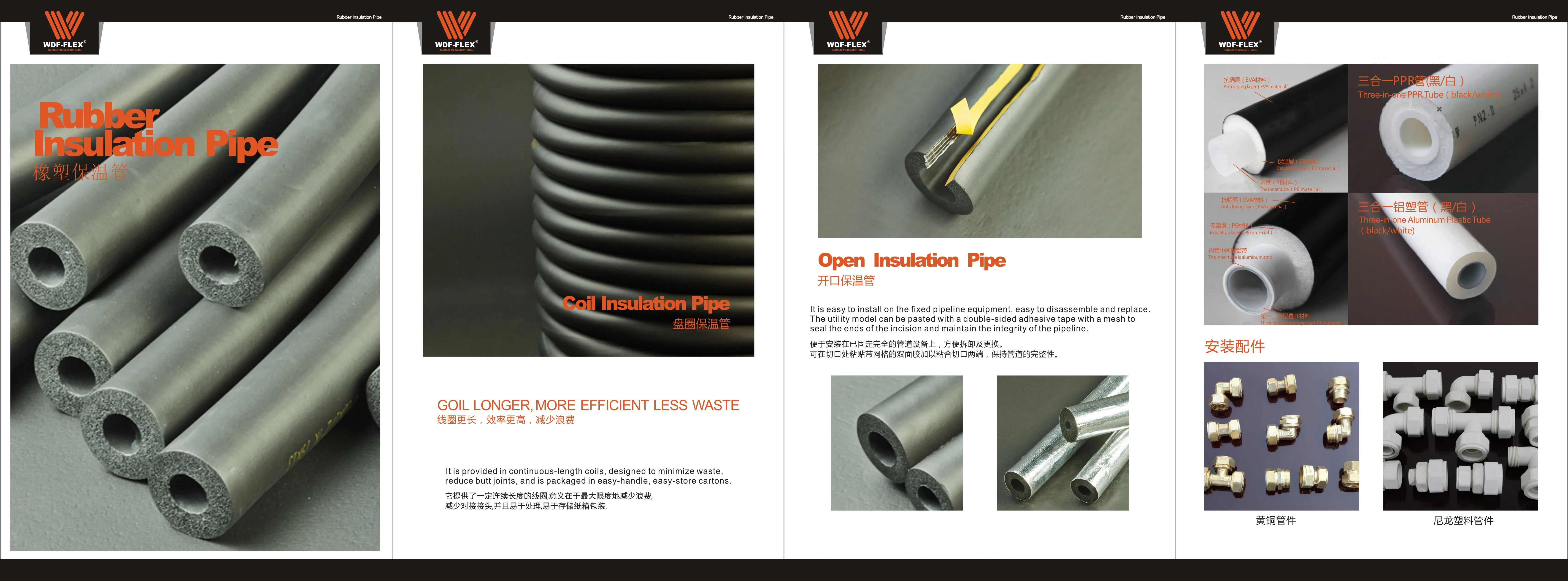 20mm Neoprene Nitrile Closed Cell PVC/NBR Rubber Insulation Hose Manual ...