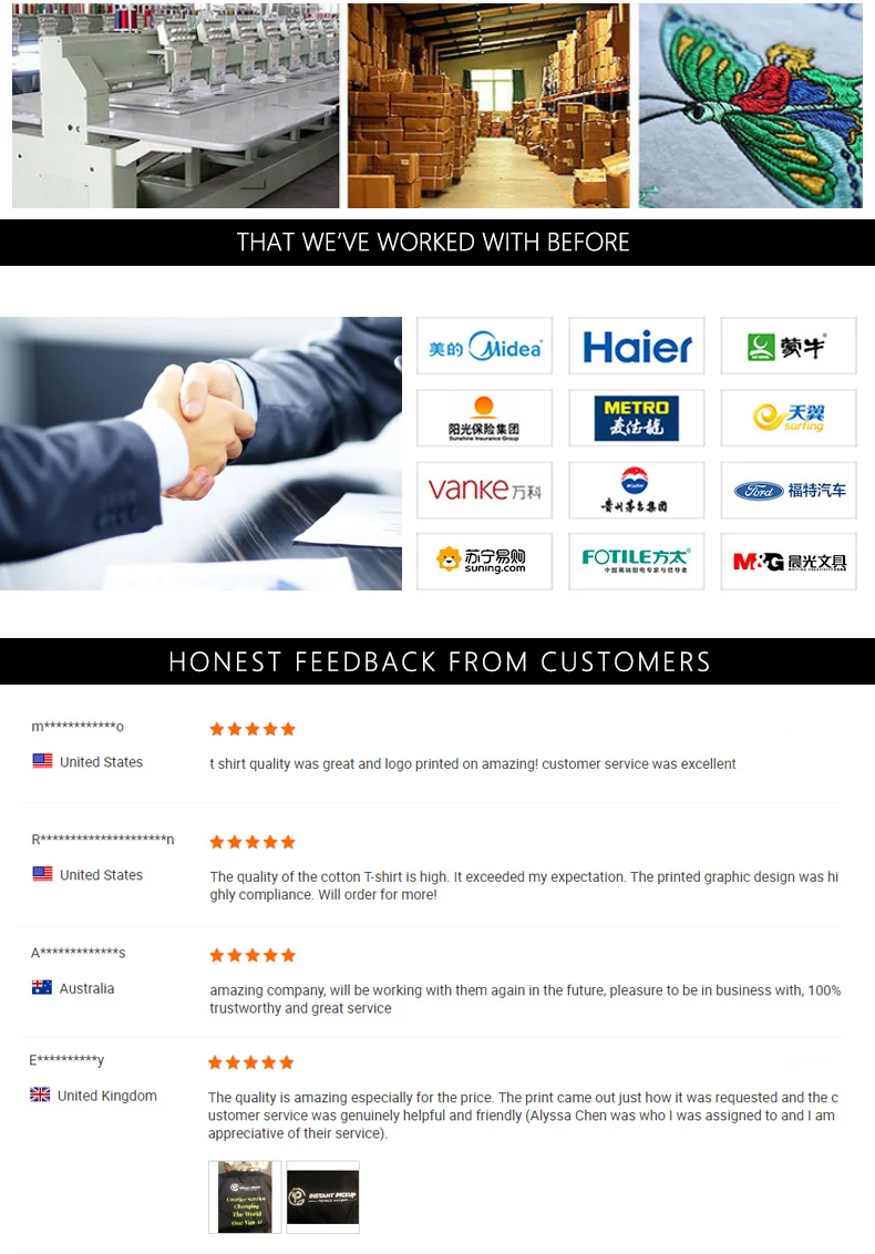 Shop Our Luminous Reflection Tshirts for Men - Customize Logo