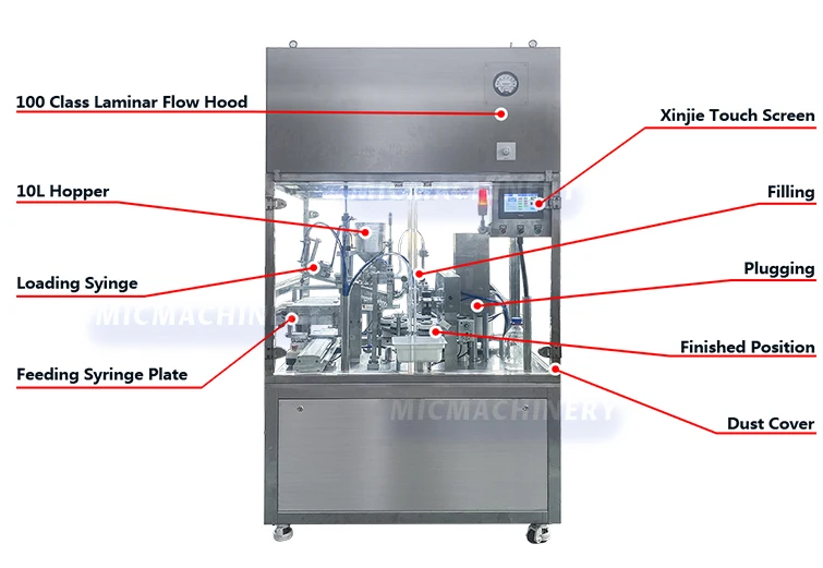 Automatic Syringe Filling Machine - Precision & Efficiency