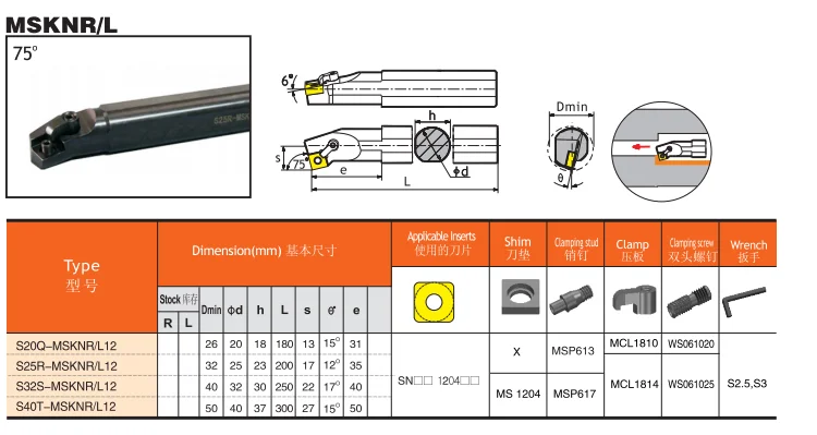 Internal Turning Tool Holder S32S-MSKNR12 Lathe Boring Bar Cnc Lathe ...