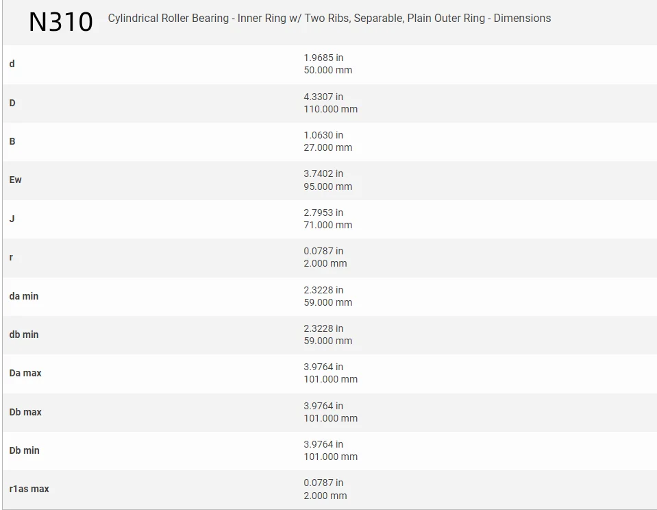 High Precision Ntn Cylindrical Roller Bearing N310 N312 - Buy Ntn ...