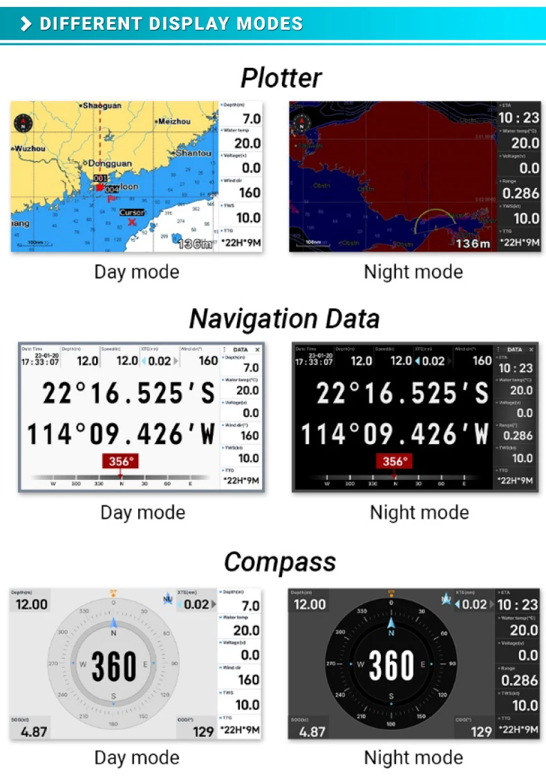 ONWA KP-27F (NEW!) 7-inch GPS Chart Plotter Fish Finder Ais Fish Finder Combo| Alibaba.com