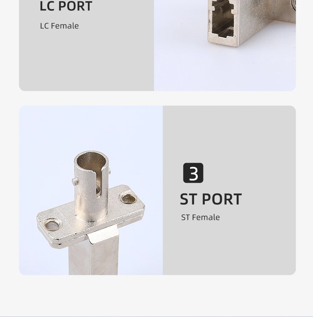 Fiber Adapter For Two Same Communication Interconnecting Fiber ...