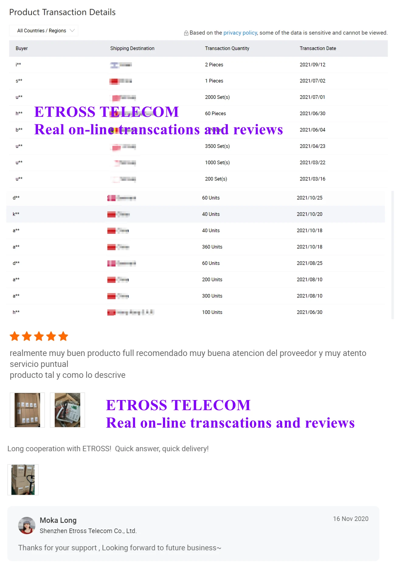 Cordless Telephone with SIM Card Slot - 2G 3G 4G Support