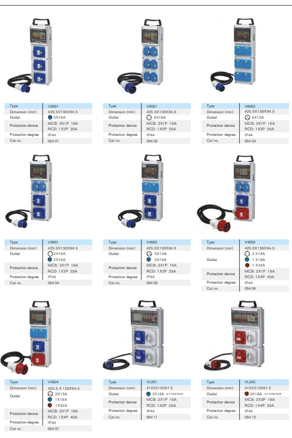 Wholesale 6 Way Distribution Boxes with Schuko CEE Sockets 16A 2P+E ...