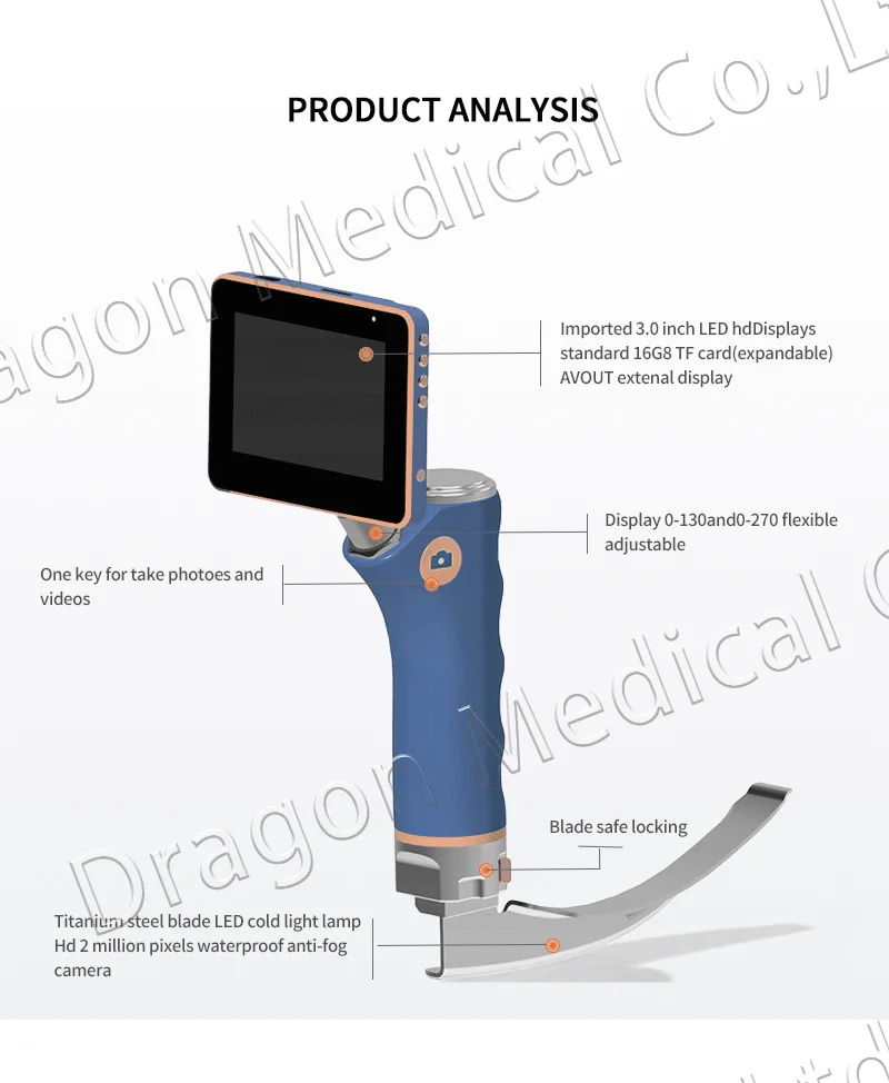 Hospital Medical Equipment Portable Video Laryngoscope Laryngeal Mirror ...