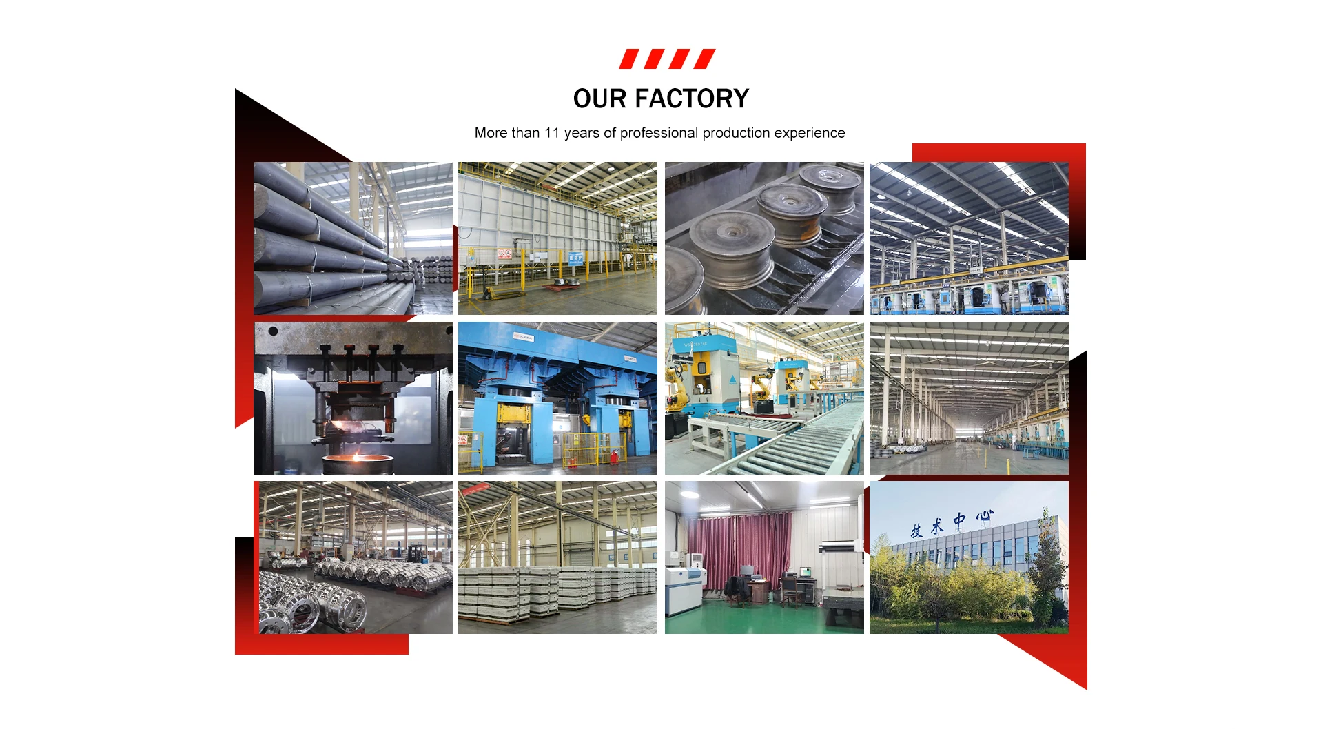 Company Overview - Shandong Sunshine Auto Parts Co., Ltd.