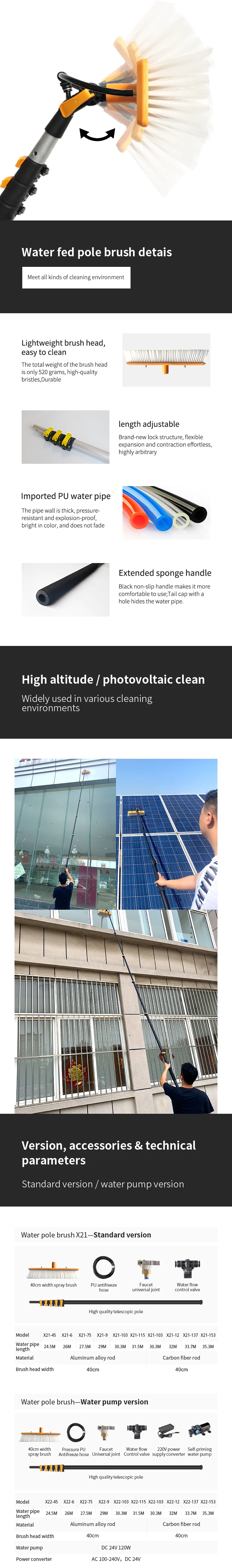 Sunnysmiler Water Fed Pole Or Traditional Window Cleaning Kit Solar ...