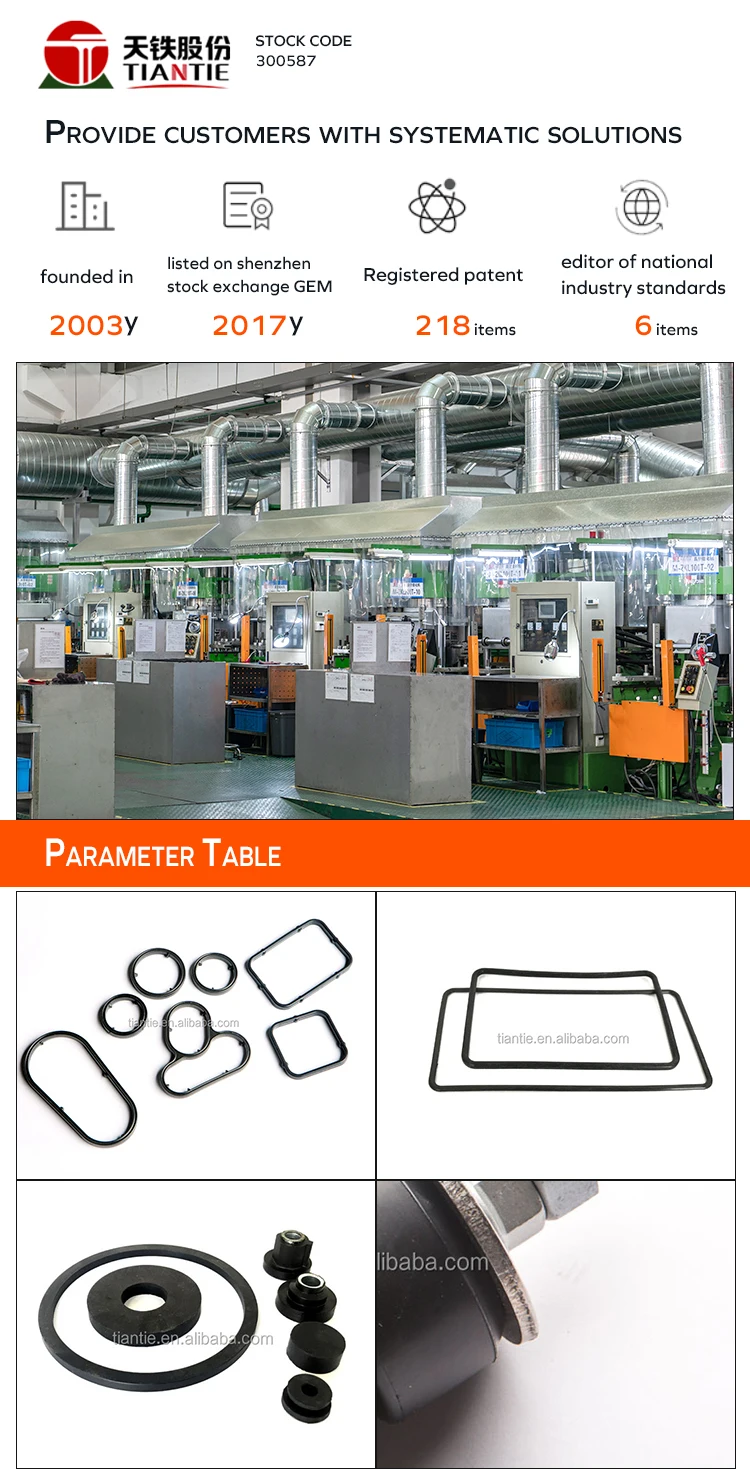 Tiantie Rubber Shock Absorber Silicone Corner Buffer Pad For Automobile ...