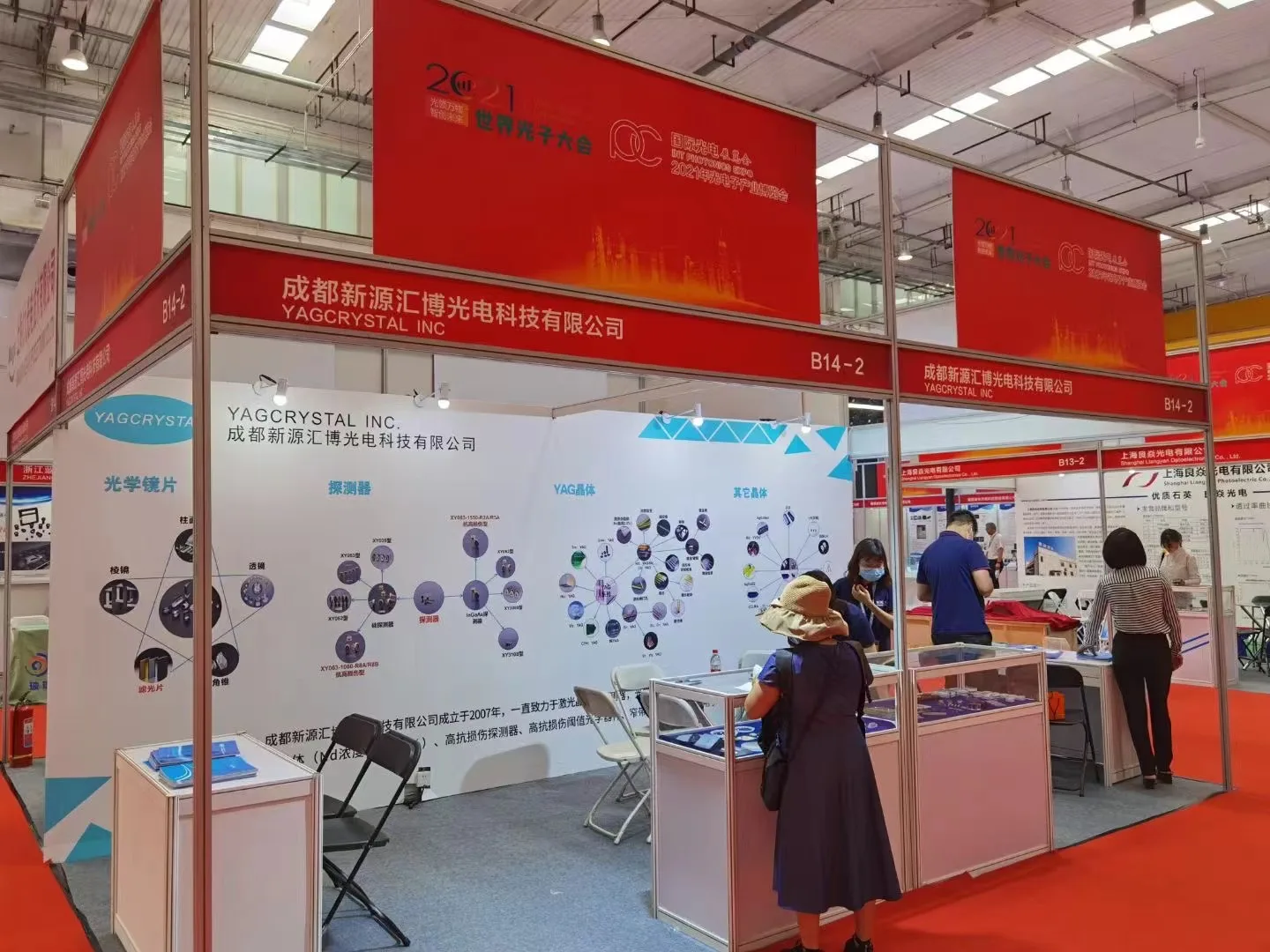 Xy063-1550-r2a Ingaas Avalanche Photodetector - Buy Data Transmission ...