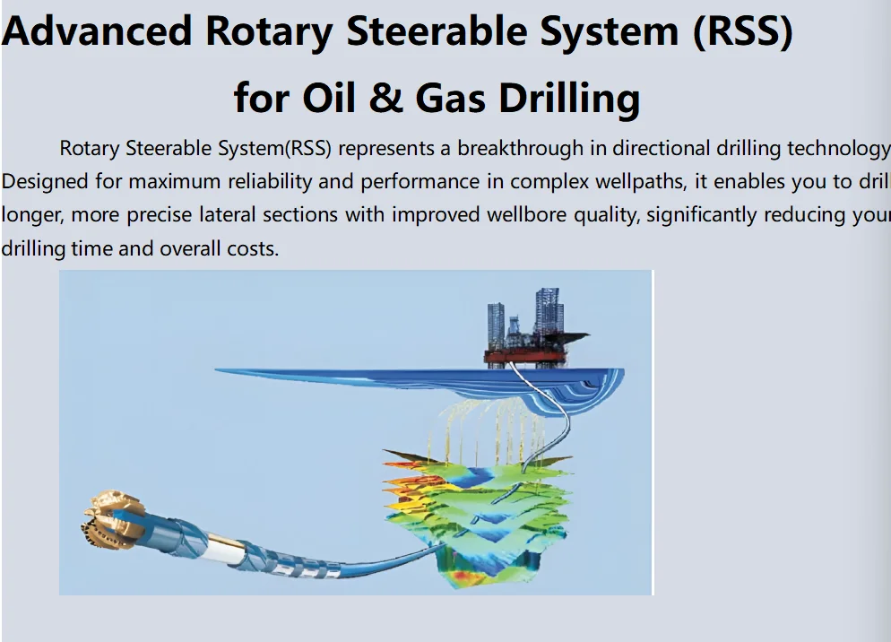 Rotary Steerable System MWD LWD Compatible Drilling Rig