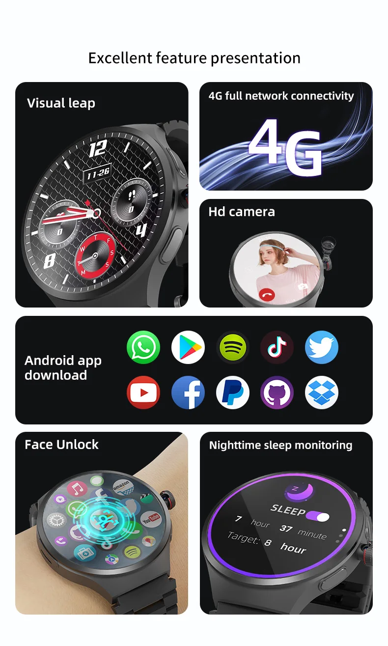 DW100 Pro VP29 H99 4G Smartwatch with GPS, Camera, Heart Rate Monitor ...