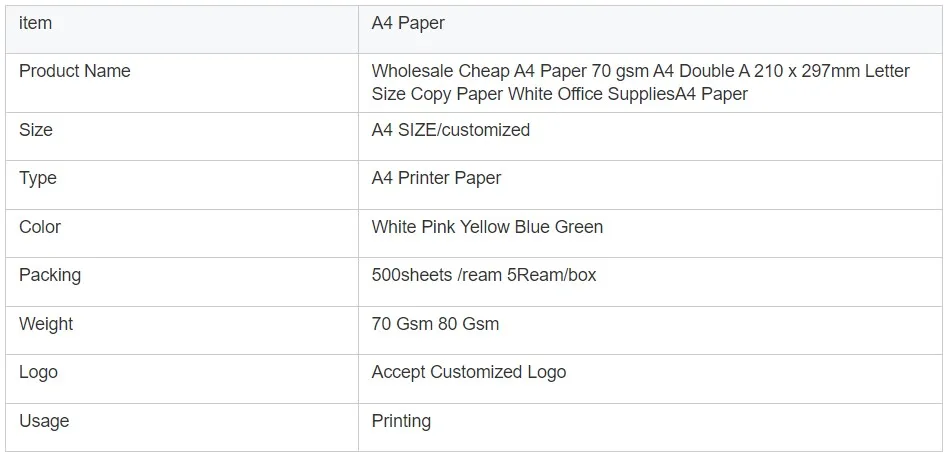 A4 Size Paper 80gsm 75gsm 70gsm Cheap And Best Delivery Wholesale High ...