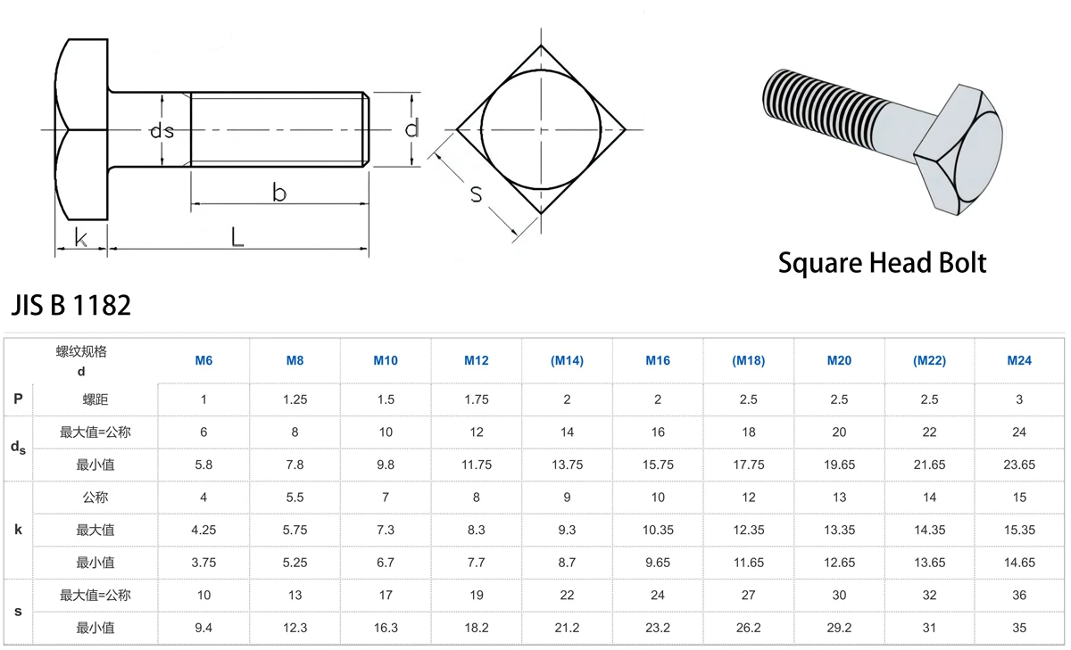 맞춤형 사각 헤드 볼트 M8 * 15mm 사각 구멍 볼트 스틸 플랫 스퀘어 헤드 볼트 너트 및 나사 HASTELLOY 스틸 ...