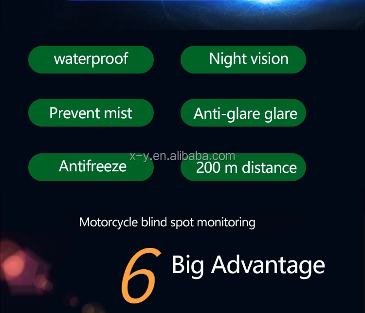 Automotive Night Vision - Thermal Imaging Infrared Car Camera