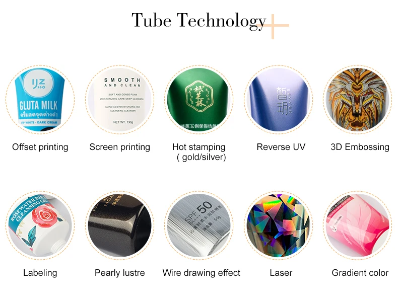 Chemical Tolerance Flexible 100ML Aluminum Cream Tube for Face Wash ...