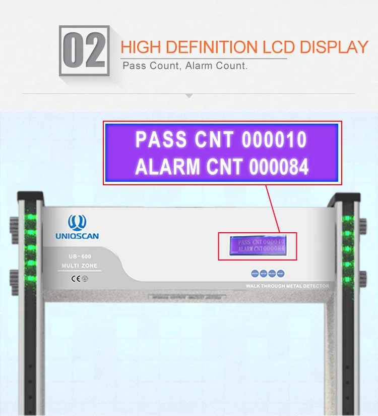 18 Zones Metal Detector Door - Unisec Walk through Security