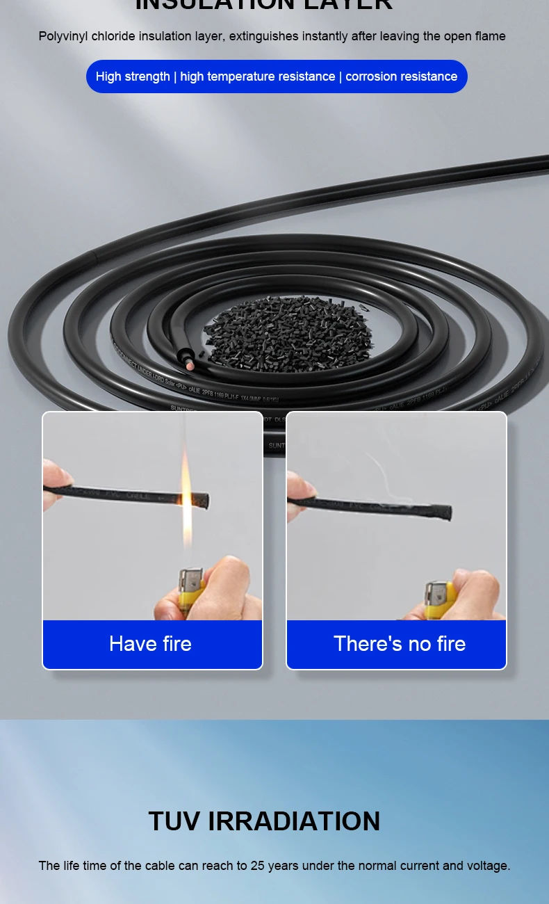 Em50618 Suntree Tuv Pv Xple Solar Panels Thermal Pv Dc Power Cord ...