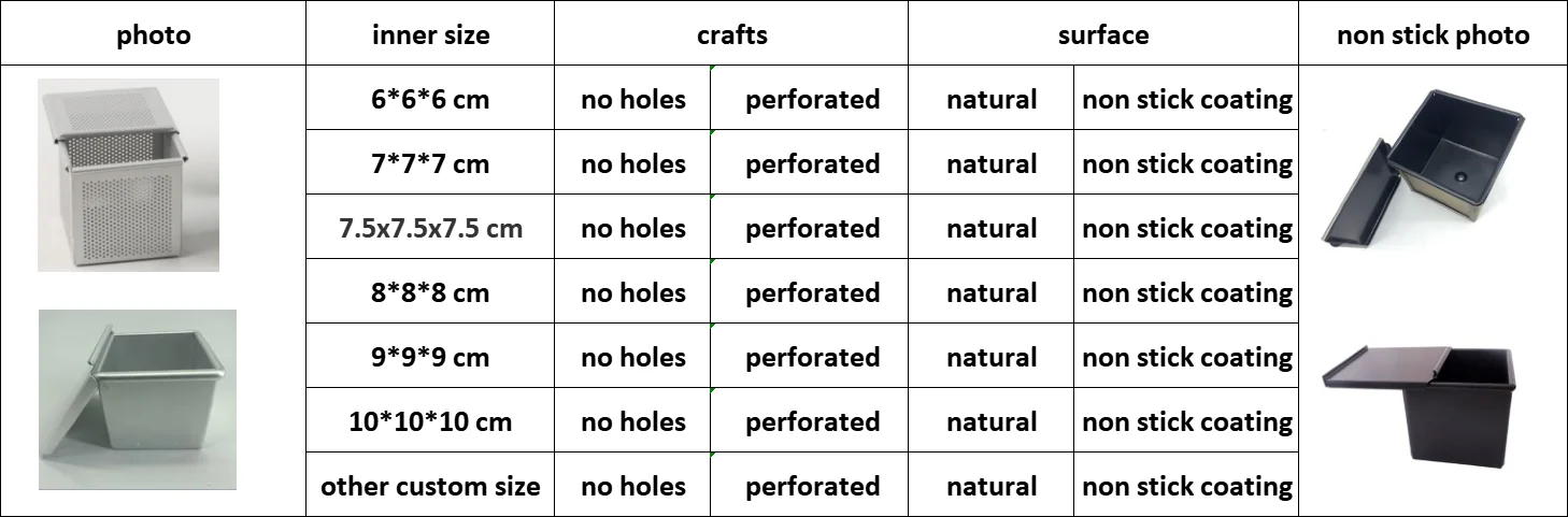 Aluminum Non Stick Square Pullman Cube Croissants Bread Loaf Toast ...