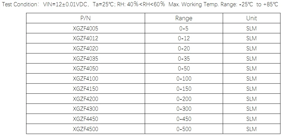 Wholesale Micro Analog HVAC Air Flow Mass Sensor XGZF4000