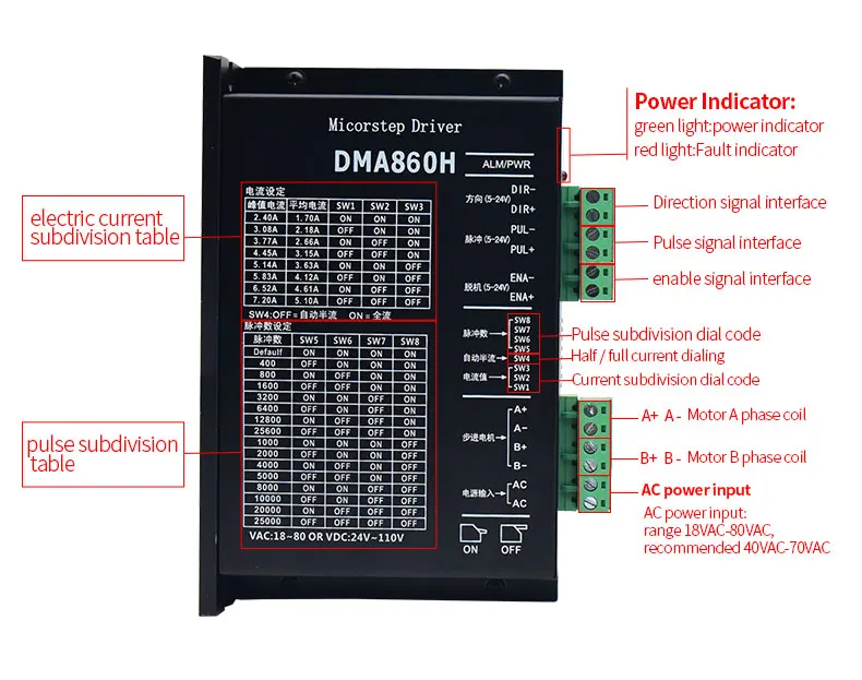 Nema 34 Stepper Motor Driver Dma860h 2phase Stepper Motor Driver Ac24 ...