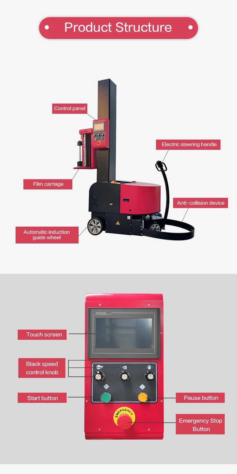 Robowrapper Self Propelled Mobile Robotic Pallet Stretch Wrap