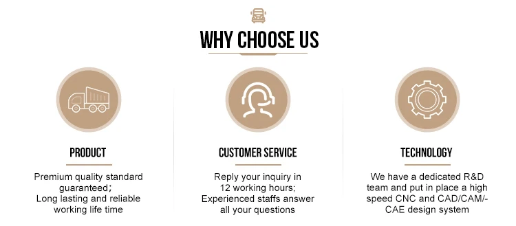 2286062 Truck Upper Grille for Scania S730 Truck Parts| Alibaba.com