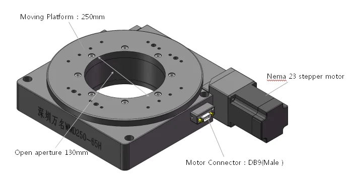 Torque Motor Rotary Table Servo Motor Rotary Stage for Optometry