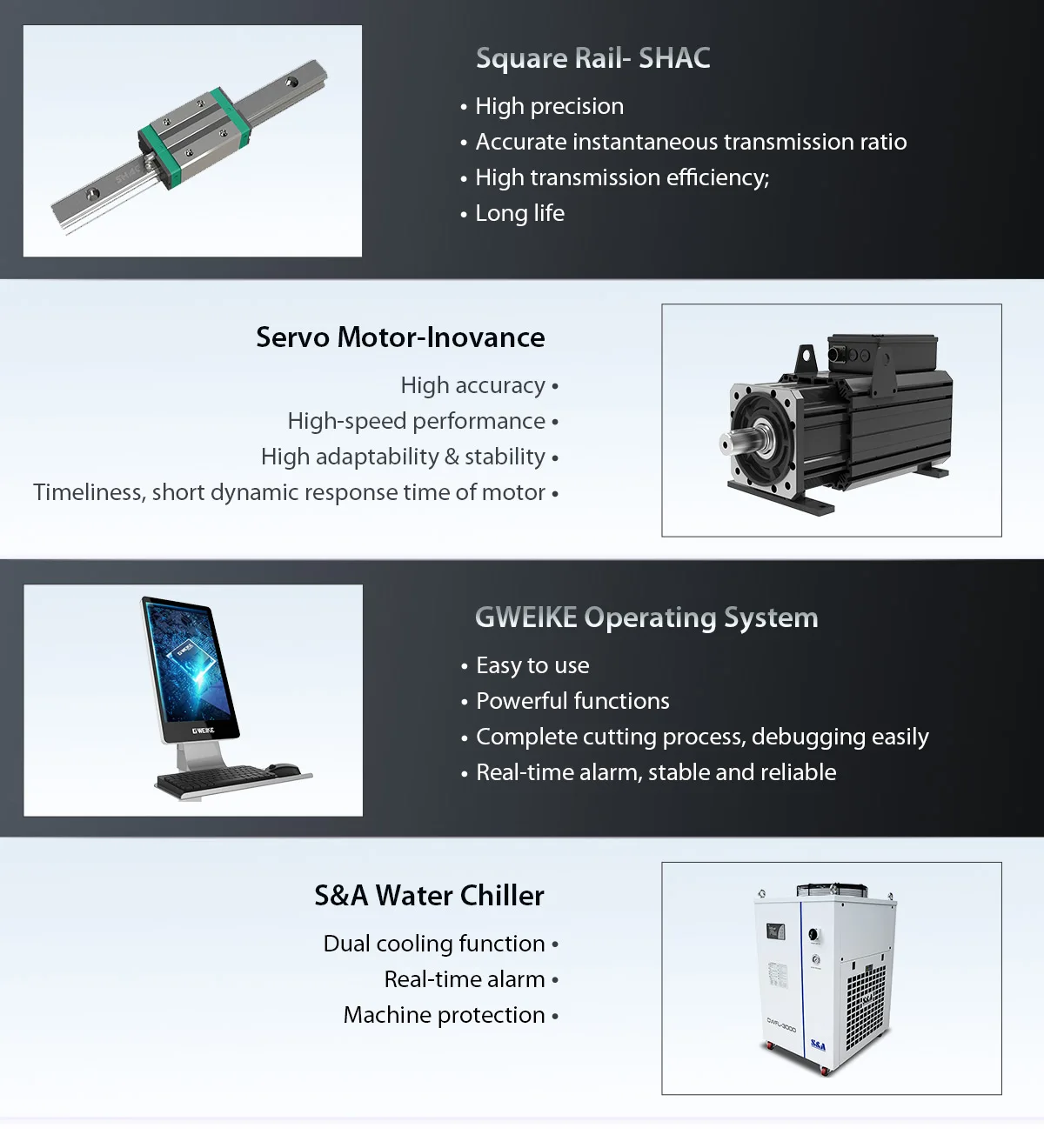 Gweike Fully Automatic Low Cost 1000w 1500w Fiber Laser Cutting Machine ...