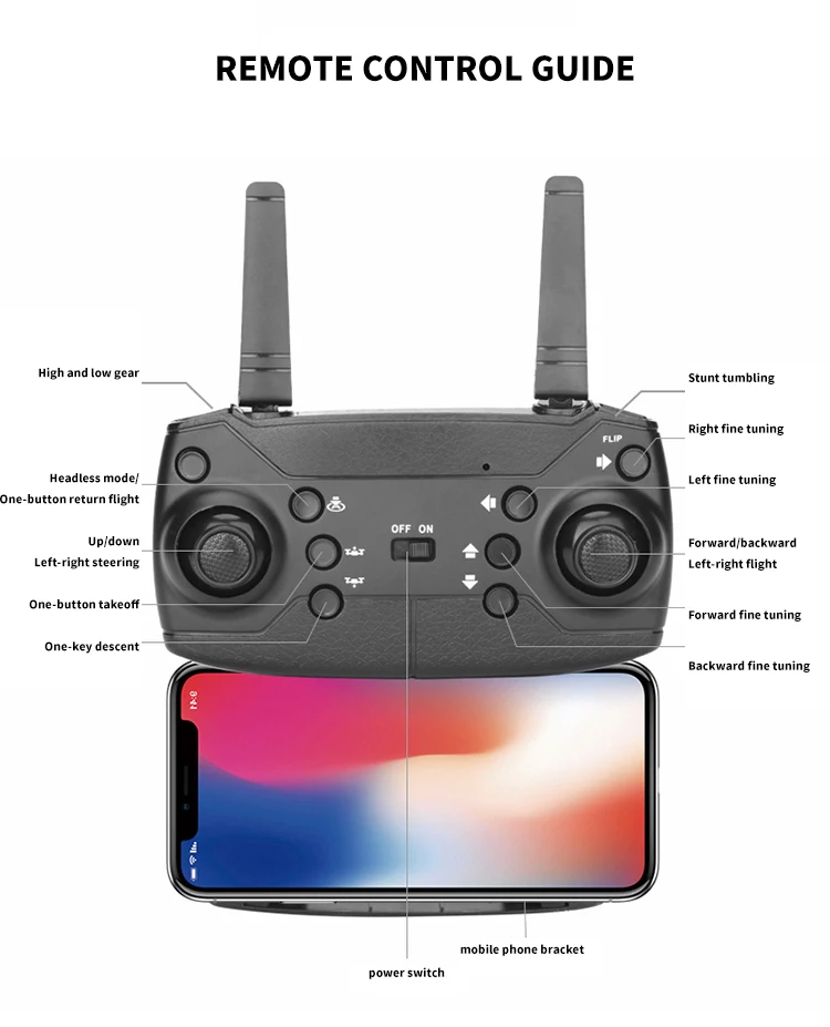 E99 Max Top Sale Wifi Fpv Selfie Drones Real-time Transmit Rc ...