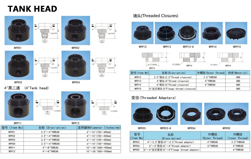 Frp Pressure Tank Vessels 3/4 Inch Top and Bottom Water Distributor ...