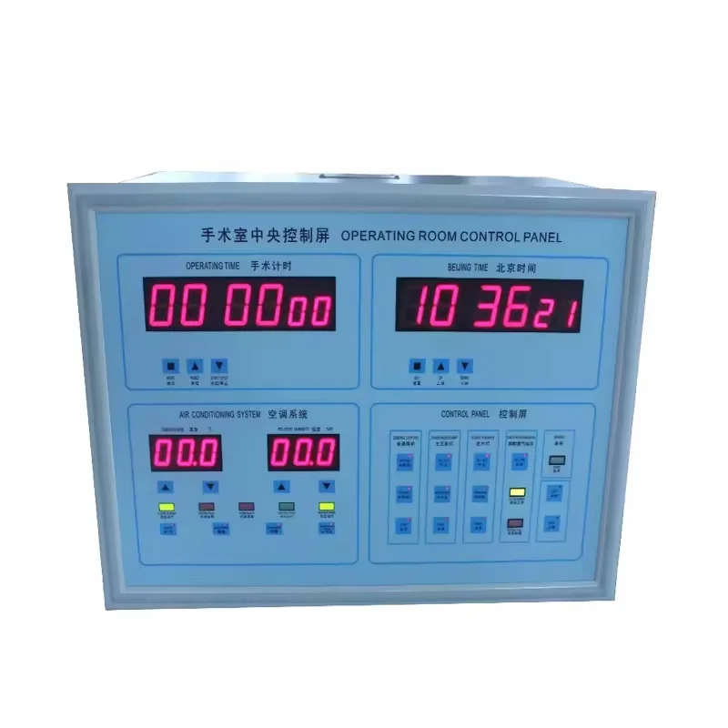 FORERMED Hospital OT Control Panel - Intelligent & Reliable