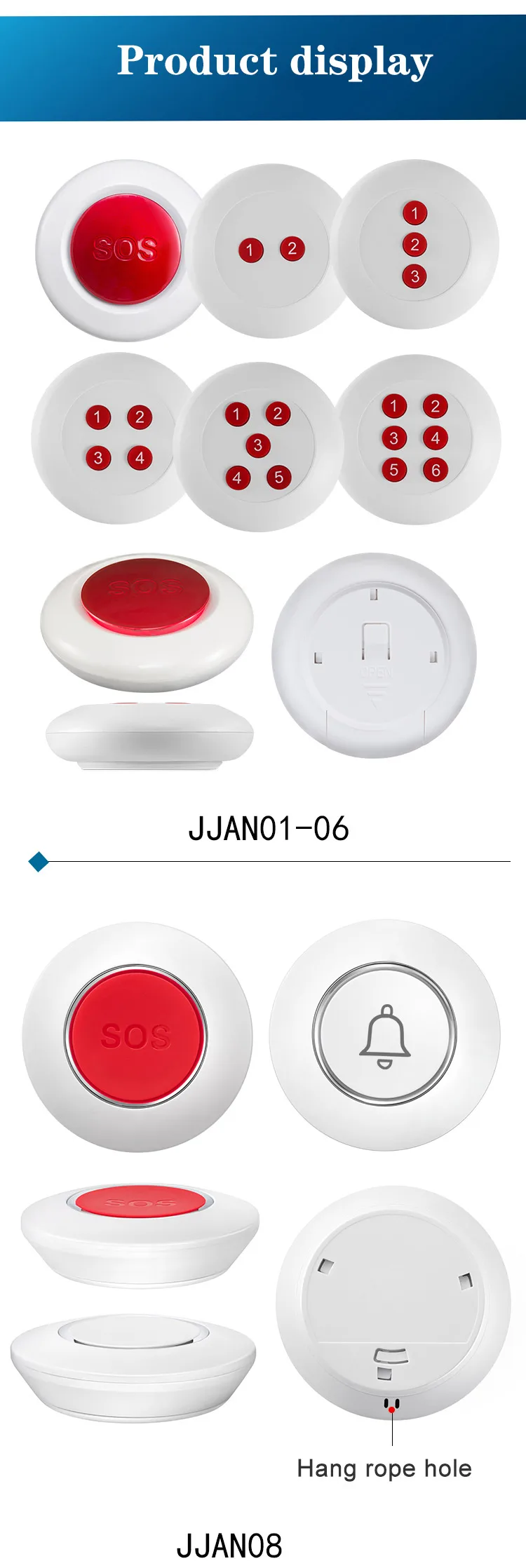 AOLAISITE Emergency Button Shells - Durable & Waterproof