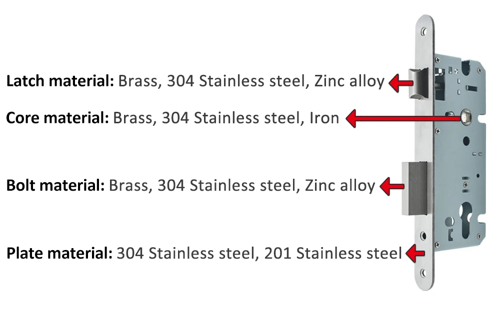 CE Europrofile Door Handle Lock Security Door Locks Customized Size ...
