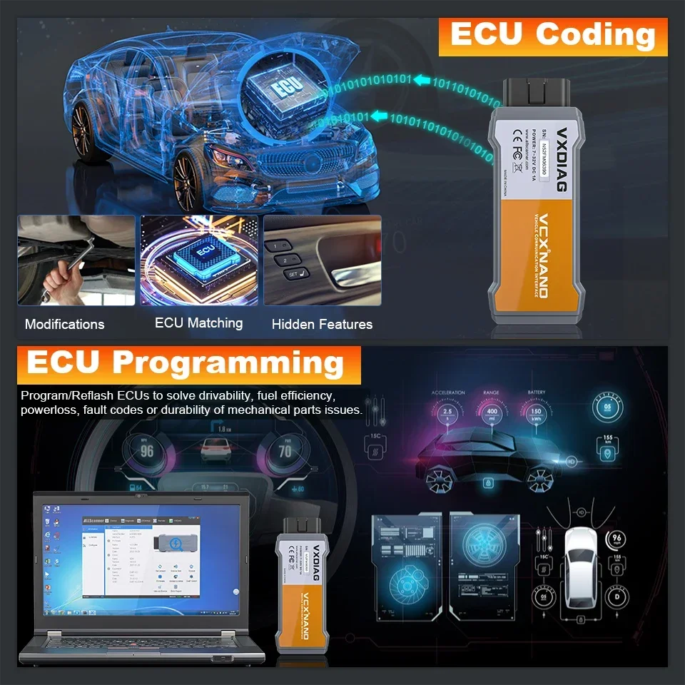 VXDIAG VCX NANO NX300 for VOLVO 2014D Dice Car Diagnostic Tools Full ...