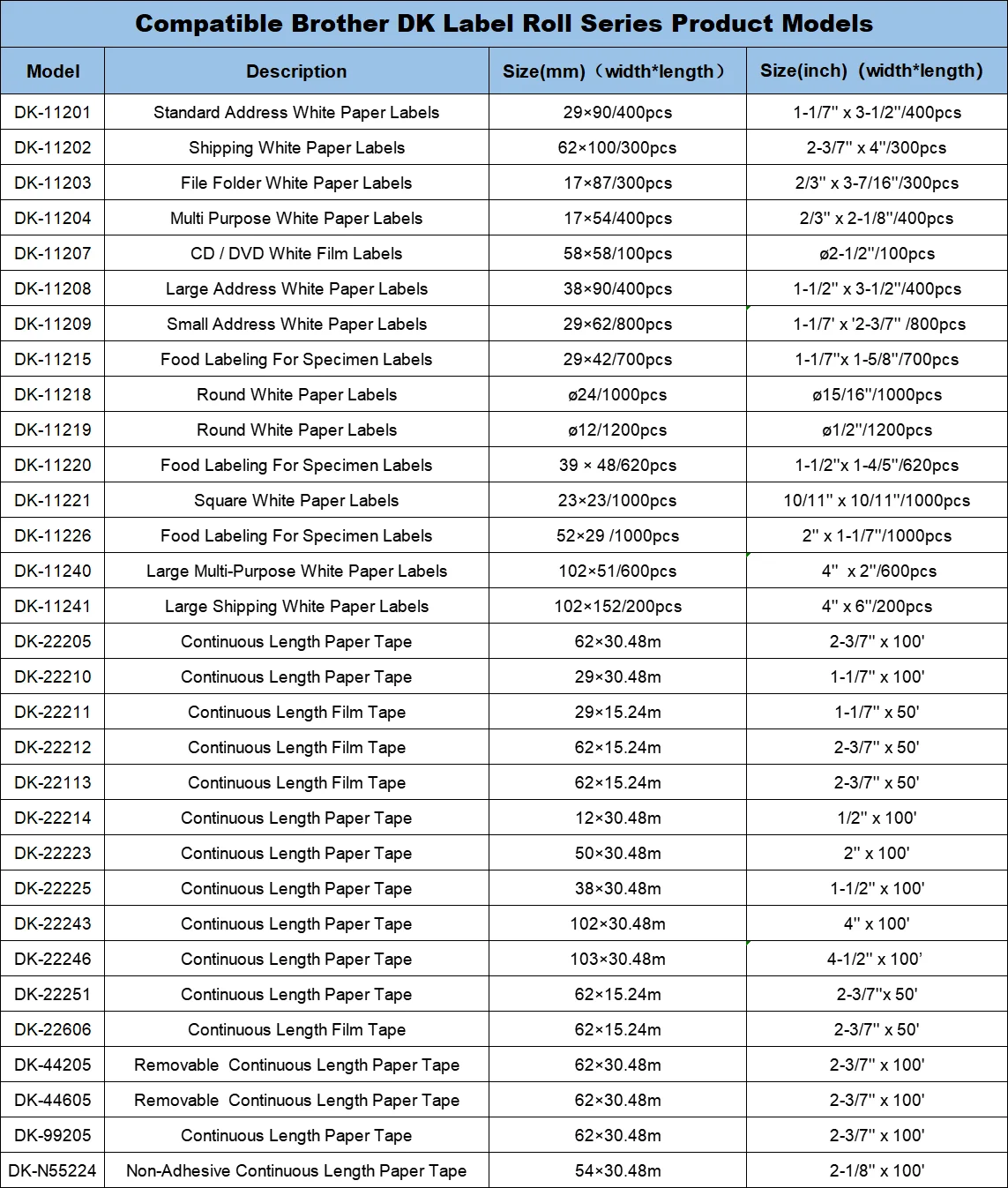 Weemay Waterproof Compatible Brother Dk11204 17mm * 54mm Multi Purpose ...