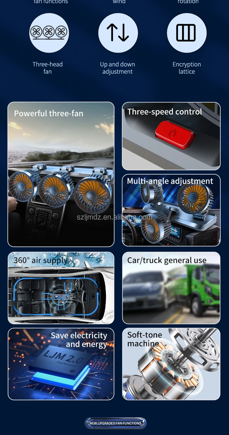 2-in-1 3 Heads Car Fan 360 Degree Rotating 3 Speeds Cooling Air ...