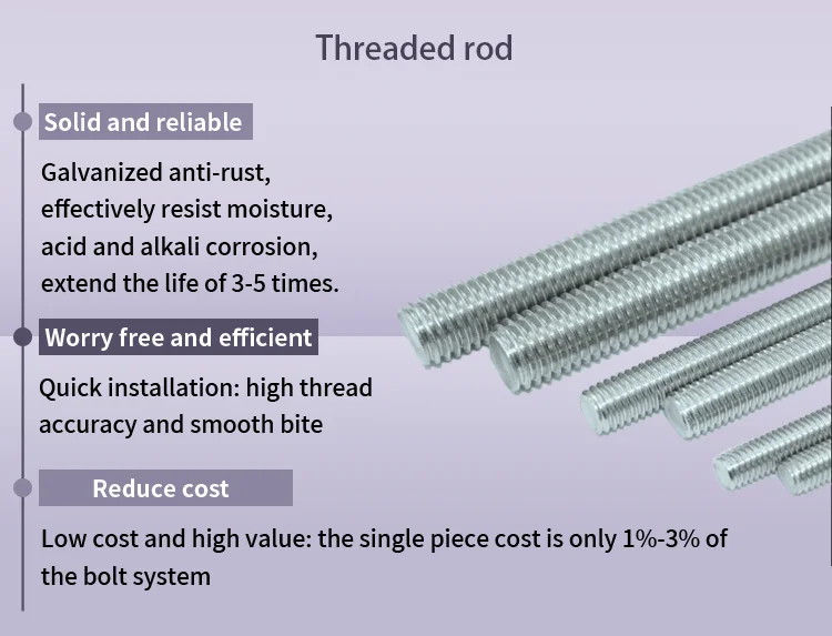 M12 M13 M14 Galvanized Stainless Steel Ground Rods Zinc A320M L7MM ...