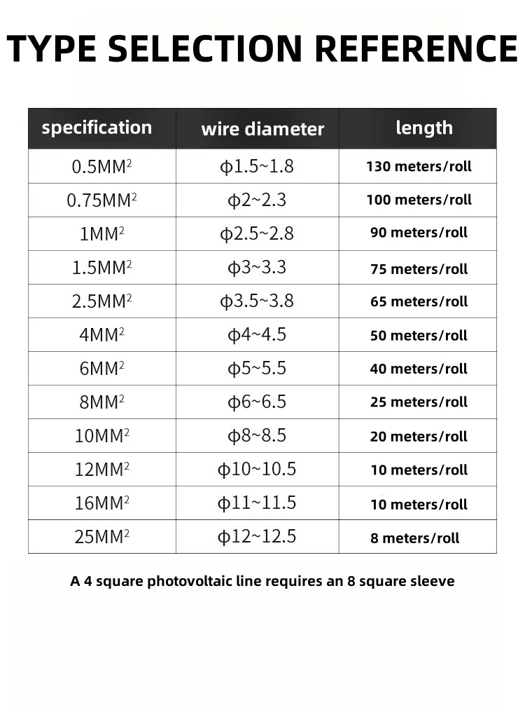 White Pvc Electric Cable Protection Tube Pvc Cable Marker| Alibaba.com