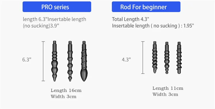 Smart Rosebud Pump - Prostate Stimulator for Men & Women