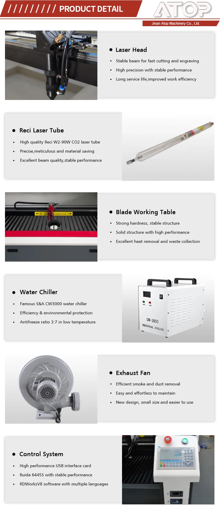 High Speed 100W Laser Engraver DST DXF Graphic Formats 1390 1610 Co2 ...