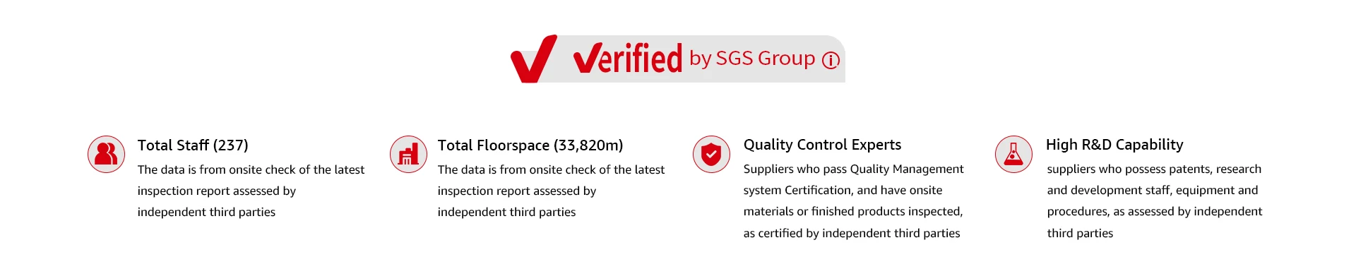 Huizhou Union Packaging Co., Ltd. - Shopping Paper Bag/Food Grade Paper ...