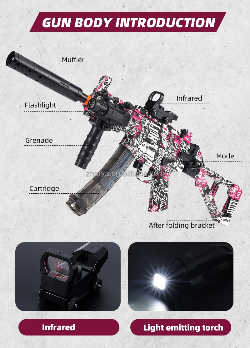Zhorya Gun Surge Hydrogel Splat Mp5 Mp5k Splatter Gel Water Ball ...