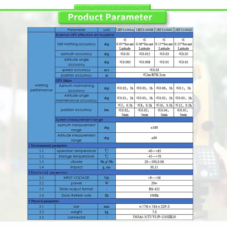 Ubts1000y Gnss/ins Strategic Missile Guidance Integrated Inertial ...