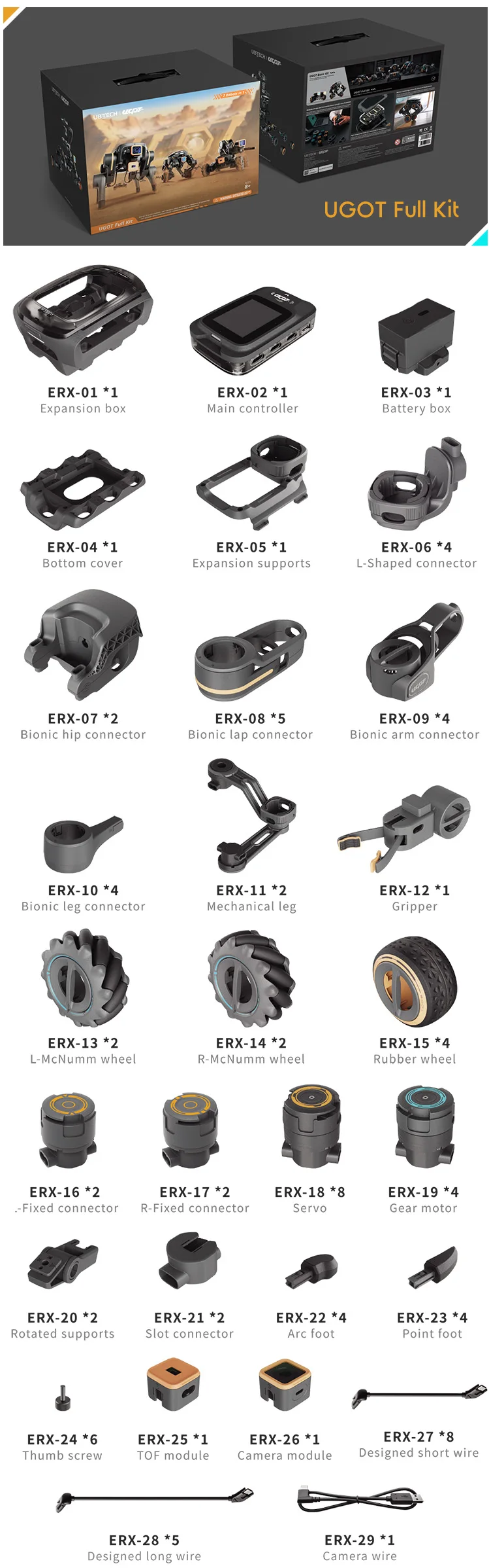 UBTECH UGOT AI Robotic Kit - Educational Programmable Robot