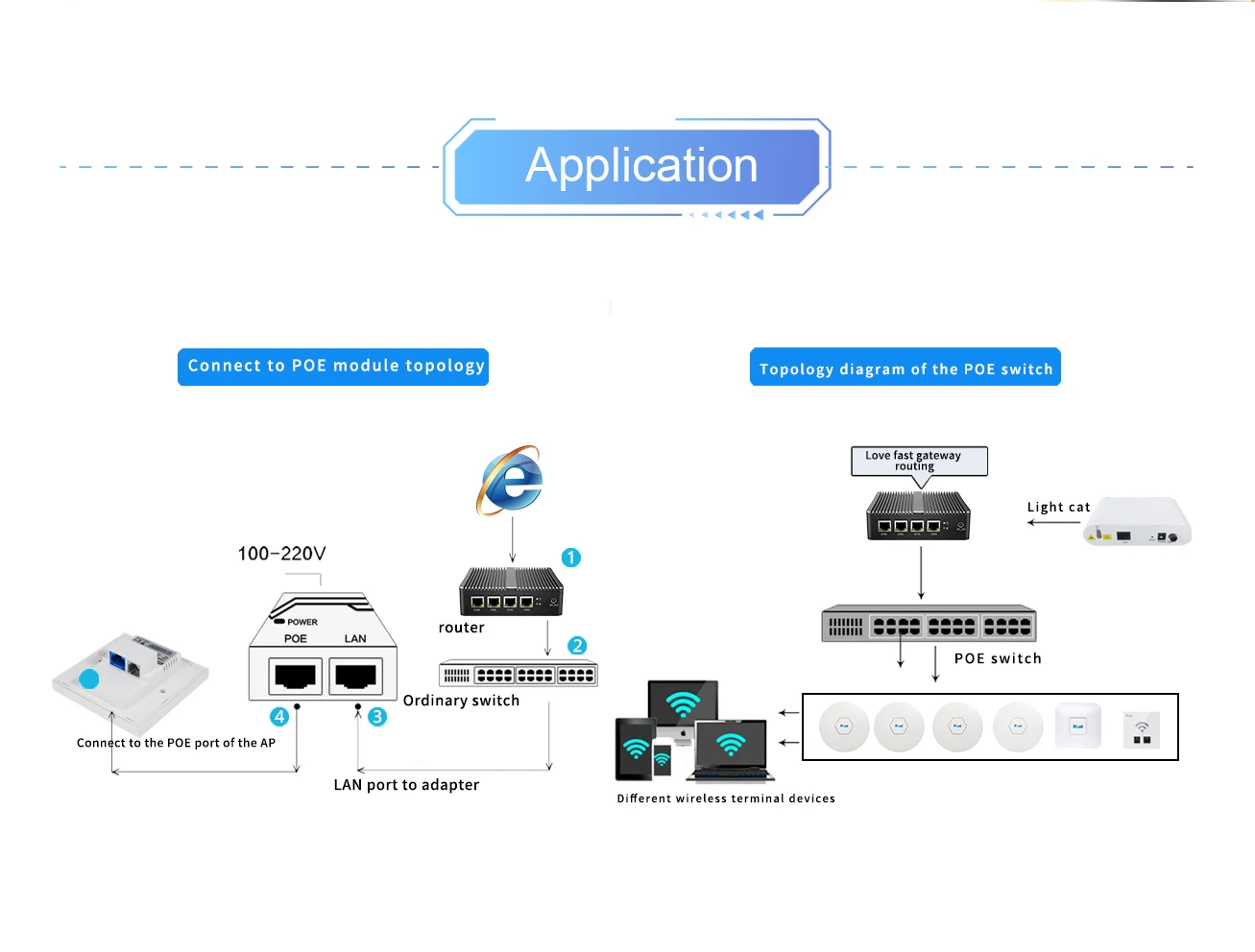 Mini Pc Firewall Pfsense Soft Router In-tel Celeron J1900 J4125 4*i211 ...